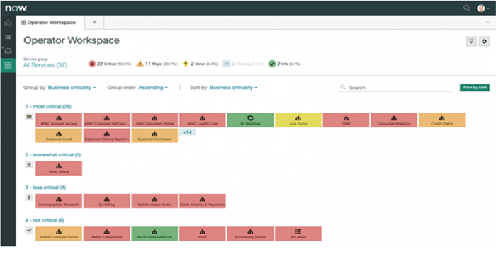 The Common Service Data Model, and why it matters - Gareth Barr