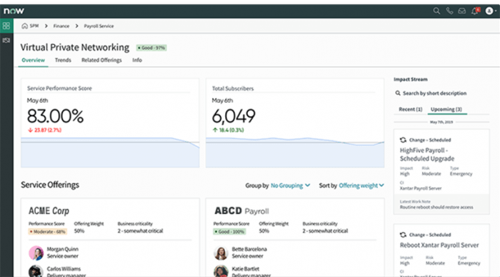 The Common Service Data Model, and why it matters - Gareth Barr